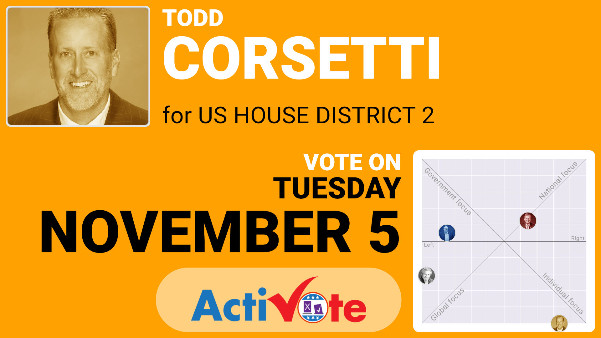 News – Todd Corsetti for Idaho Congressional District 2